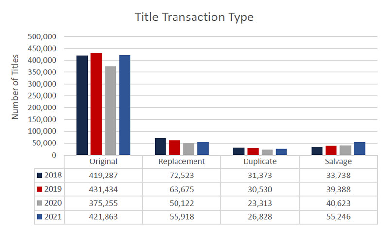 Annual Report - Franklin County Clerk of Courts